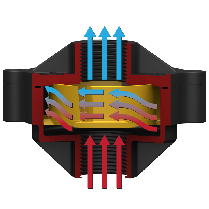 Vortex Flow & Pressure Limiter - Flow-Rite Controls