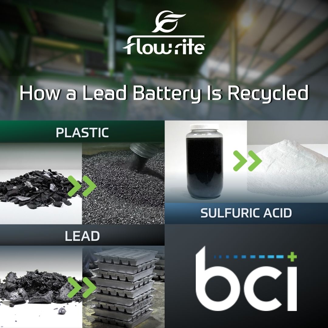 How A Lead Battery Is Recycled - Flow-Rite Controls